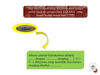 HIDROKARBON kimia farmasi untuk edukasii | PPTX