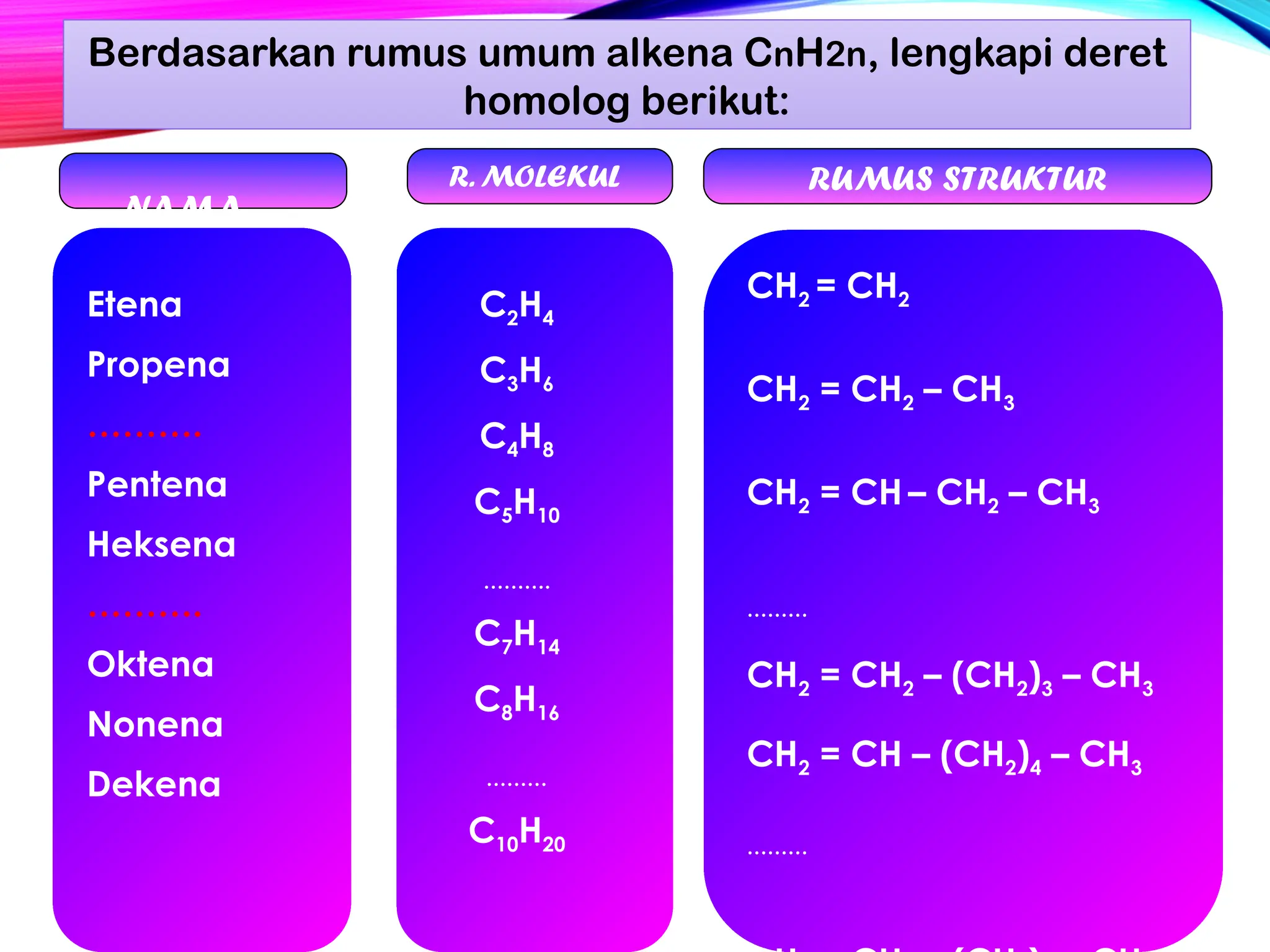 HIDROKARBON Kelas XI Kurikum M_pptx.pptx