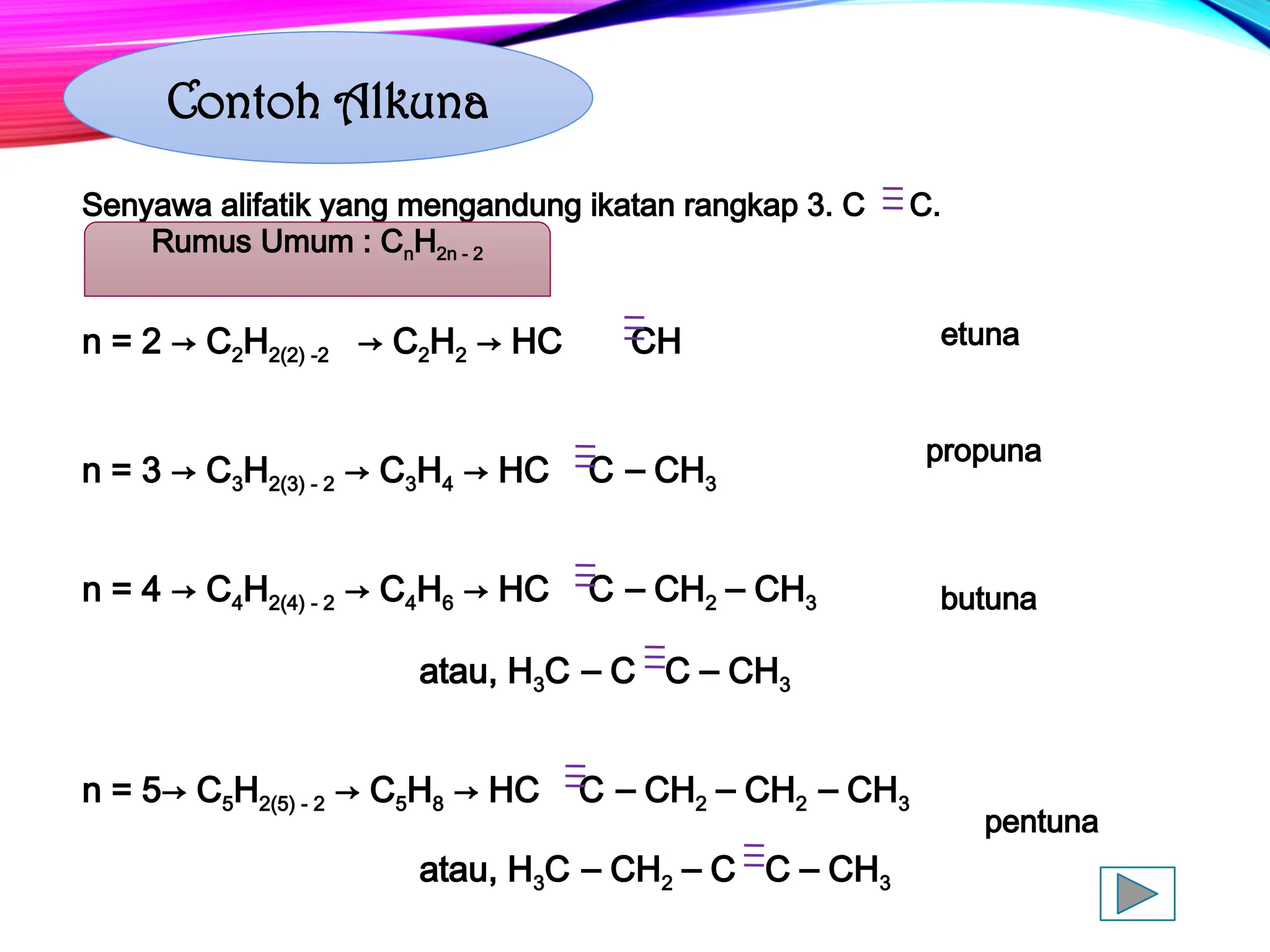 Materi Hidrokabon mata kuliah Kimia Organik.pptx