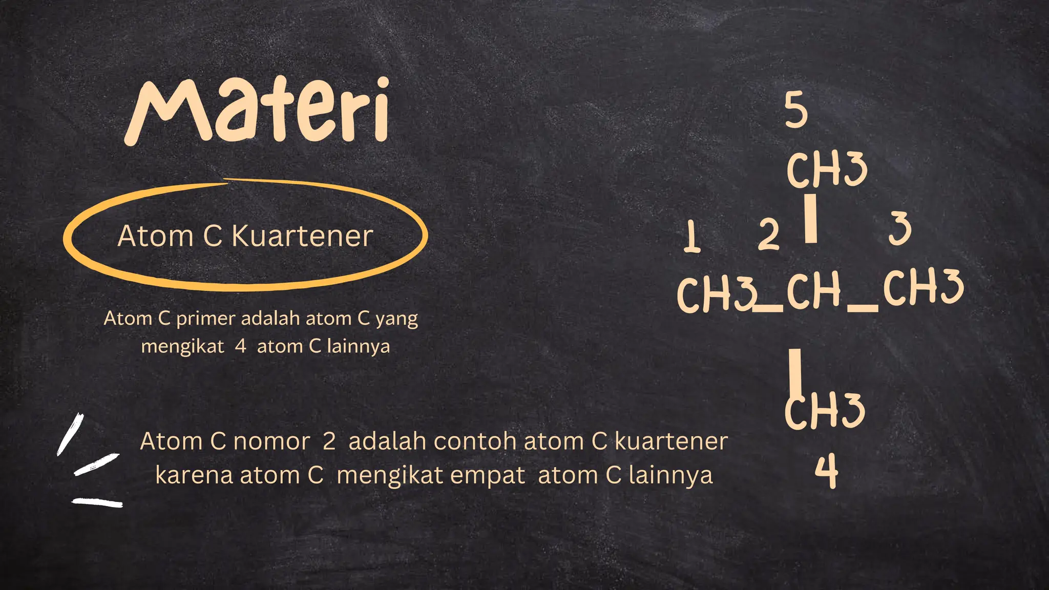 Hidrokarbon Presentation_ppt_kelas XI.pdf