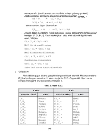 Hidrokarbon x rpl 4 | PDF