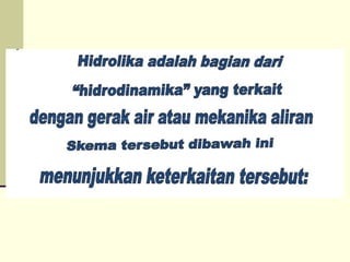 Hidrolika Pertemuan 2 Geometri Saluran Terbuka.ppt