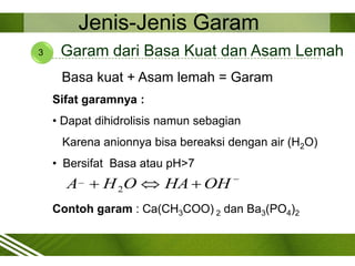 hidrolisisgaramtotal,parsial,hitungpHgaram | PPTX