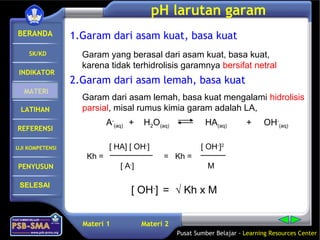 Hidrolisis garam | PPT
