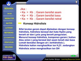 Hidrolisis garam | PPT