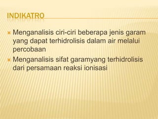 Hidrolisis garam | PPTX