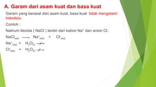 HIDROLISIS GARAM.pptx