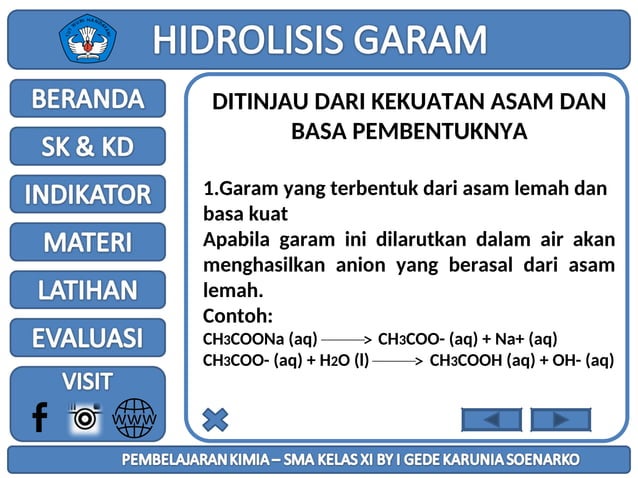 hidrolisis garam (I Gede Karunia Soenarko-E1M013014).pptx.ppt