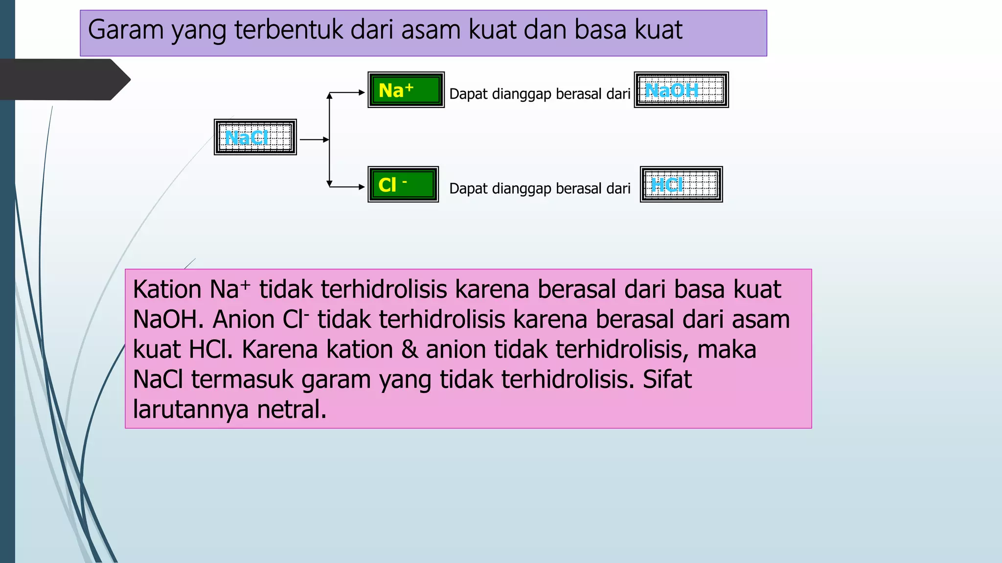 pH Hidrolisis garam | PPTX