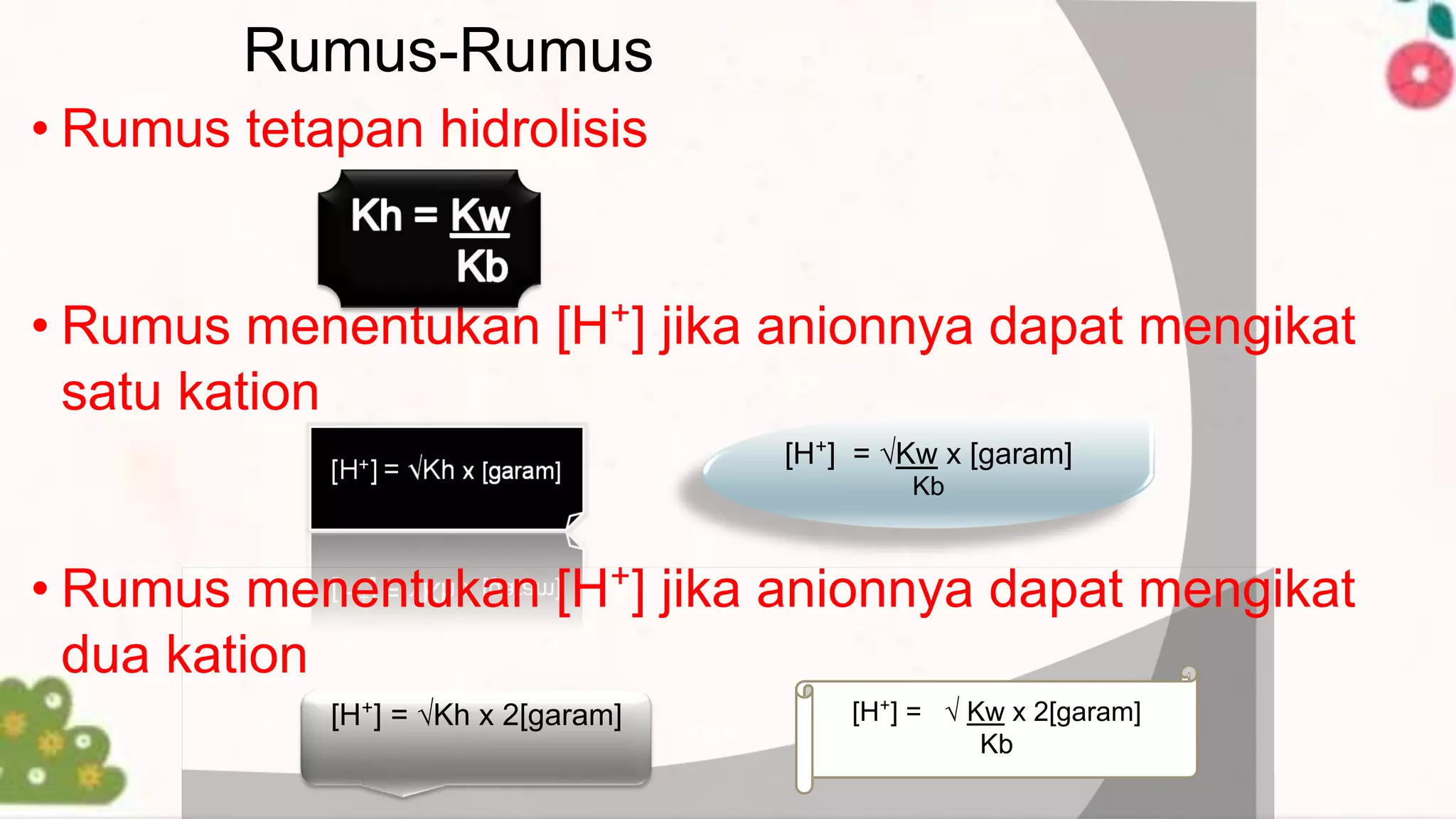 HIDROLISIS GARAM Yuan.ppt