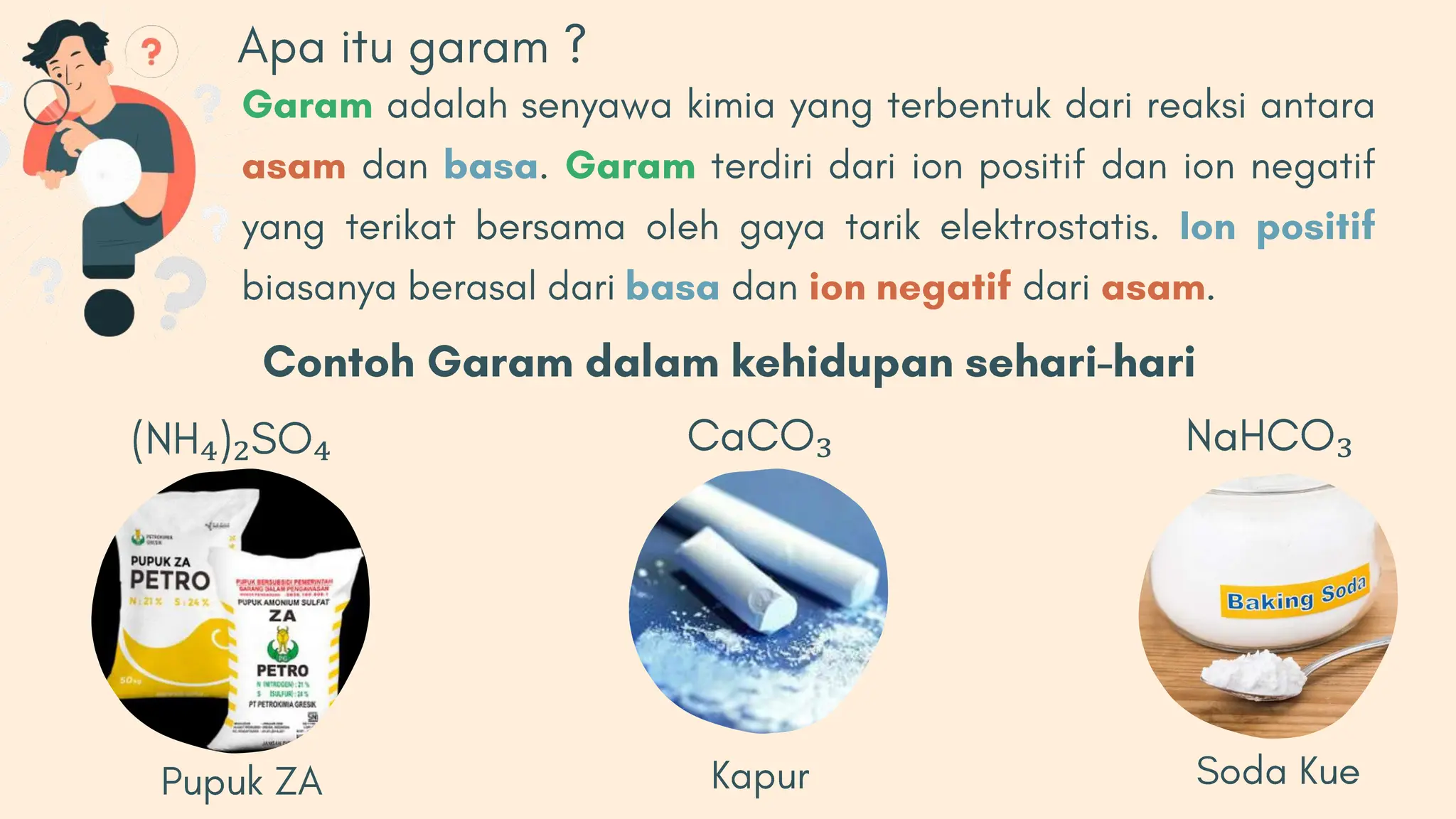 Konsep Hidrolisis Garam Kimia Kelas 11 IPA | PPTX