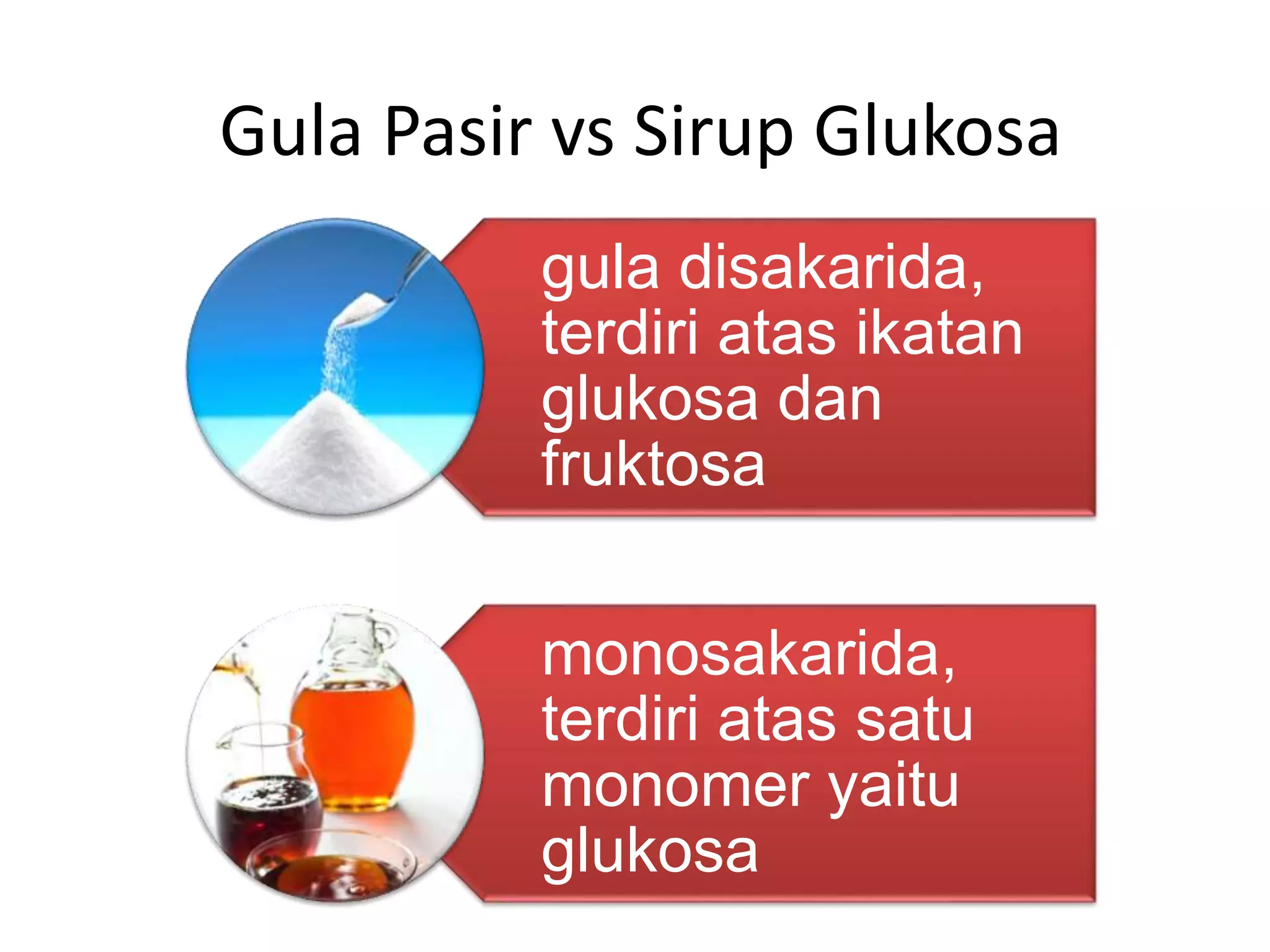 Hidrolisis pati ubi kayu menjadi sirup glukosa | PPTX