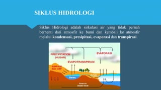 HIDROLOGI.ppt