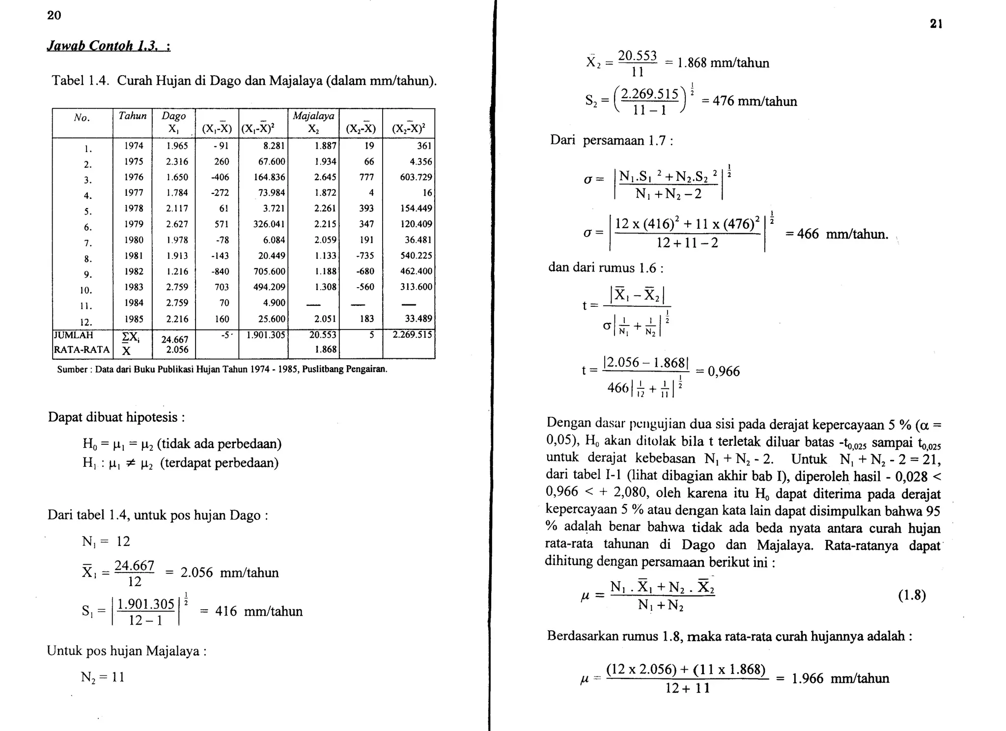 Hidrologi aplikasi-metode-statistik-untuk-analisa-data-jilid-2 2 | PDF