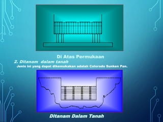 Evaporasi dan evapotransporasi Hidrologi Teknik | PPT