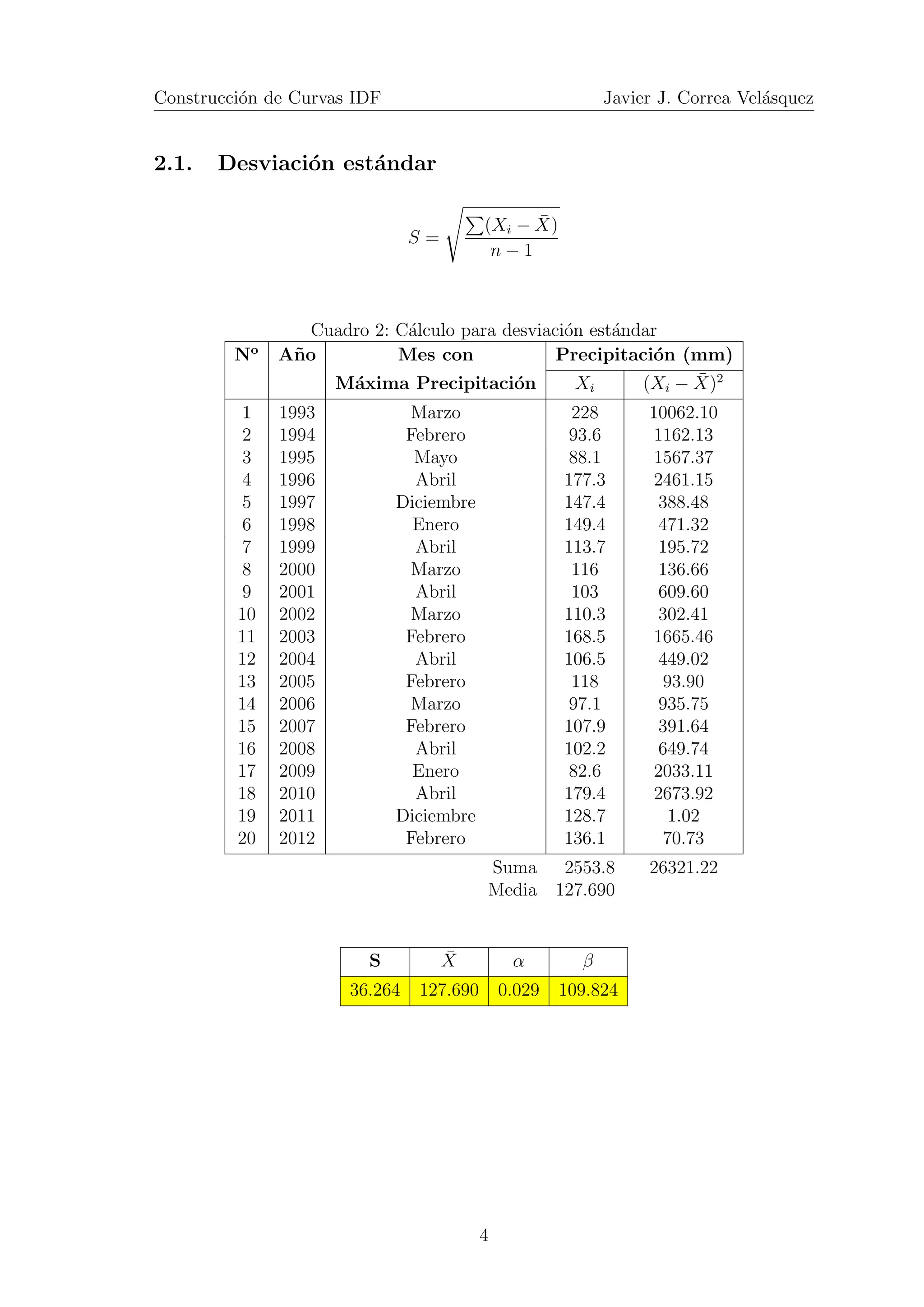 Hidrologia curvas-idf | PDF