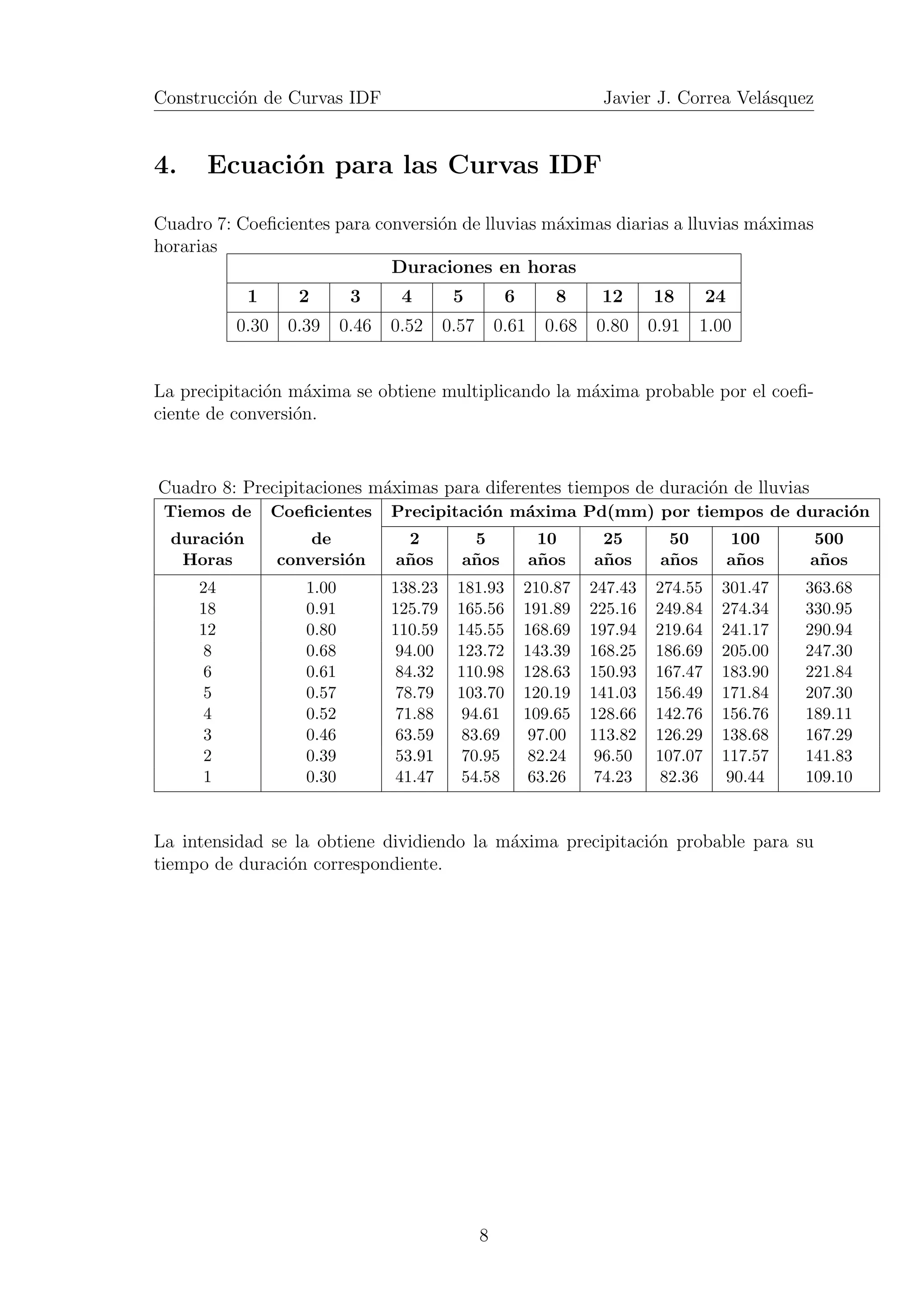 Hidrologia curvas-idf | PDF