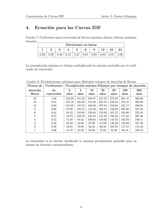 Hidrologia curvas-idf | PDF