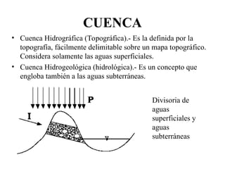 CUENCAS CUENCASCUENCASCUENCASCUENCASCUENCASCUENCAS | PPT