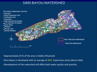 Hidrologic and water quality modeling of sims bayou watershed using ...