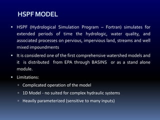 Hidrologic and water quality modeling of sims bayou watershed using ...