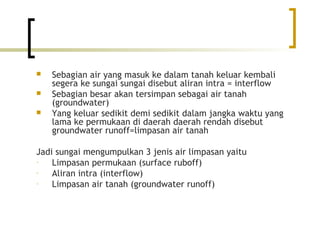 Hidrologi teknik | PPT