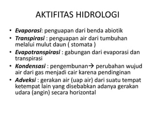 Hidrosfir. | PPTX