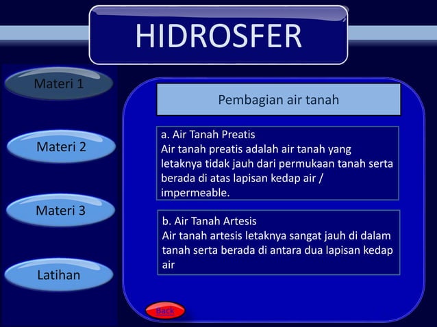 MATERI HIDROSFER KELAS TUJUH FASE D.ppt
