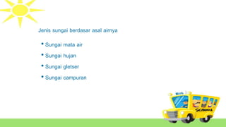 Hidrosfer - Sungai dan Danau | PPTX