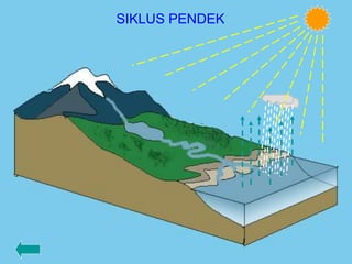 Hidrosfer 1.ppt