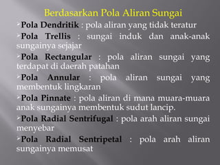 Hidrosfer Darat | PPT