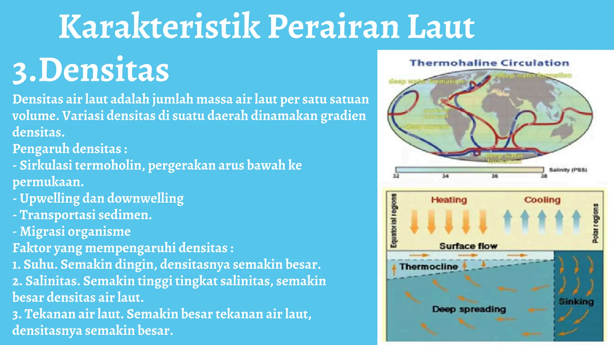 Hidrosfer tentang siklus air hujan dan karakteristik perairan laut | PPT