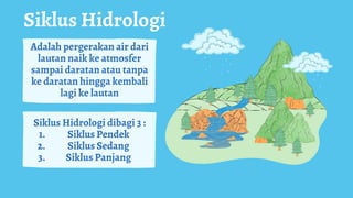Hidrosfer tentang siklus air hujan dan karakteristik perairan laut | PPT