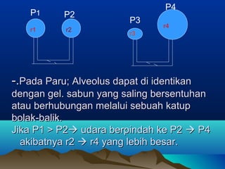 Hidrostatika | PPT