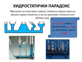 hidrostatika.ppt