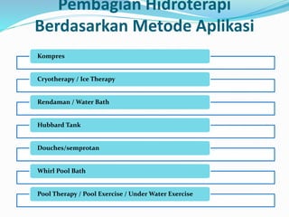 Hidroterapi | PPTX