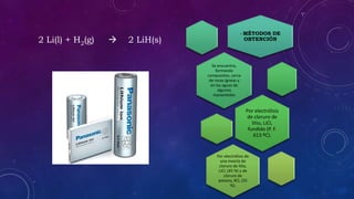Hidruro de Litio | PPTX