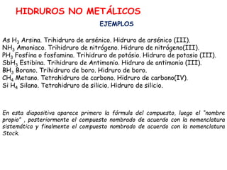 Hidruros | PPTX