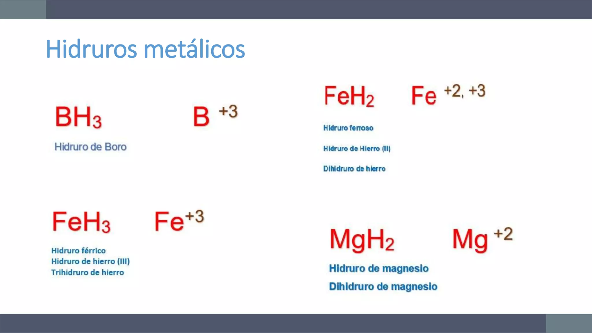 Hidruros metalicos.pptx