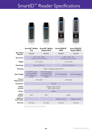 Hid smartid product_catalog_en | PDF
