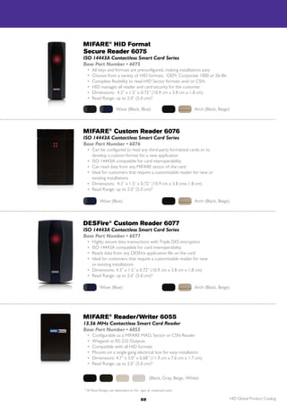 Hid smartid product_catalog_en | PDF