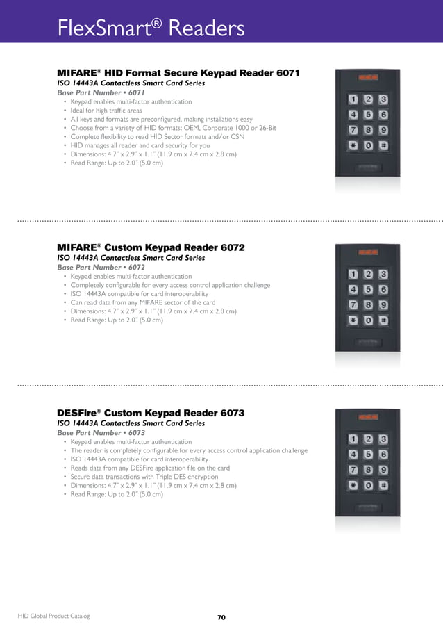 Hid smartid product_catalog_en | PDF