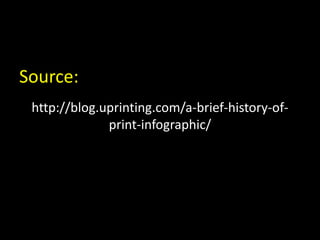 History of Print | PPT