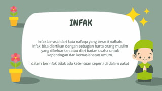 hidup lapang dengan berbagi.pptx