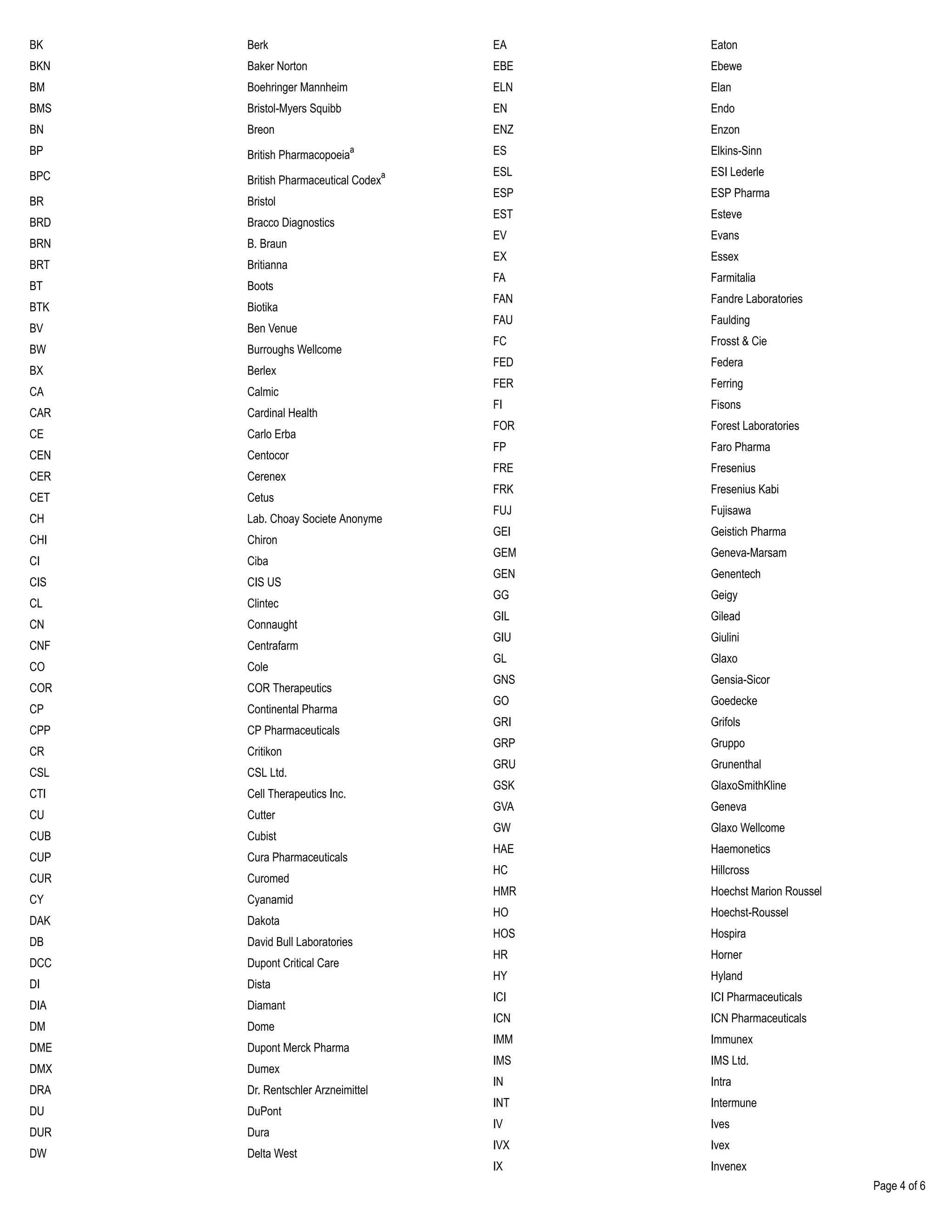 handbook on injectable - Hid user guide | PDF | Pharmaceutical Industry ...