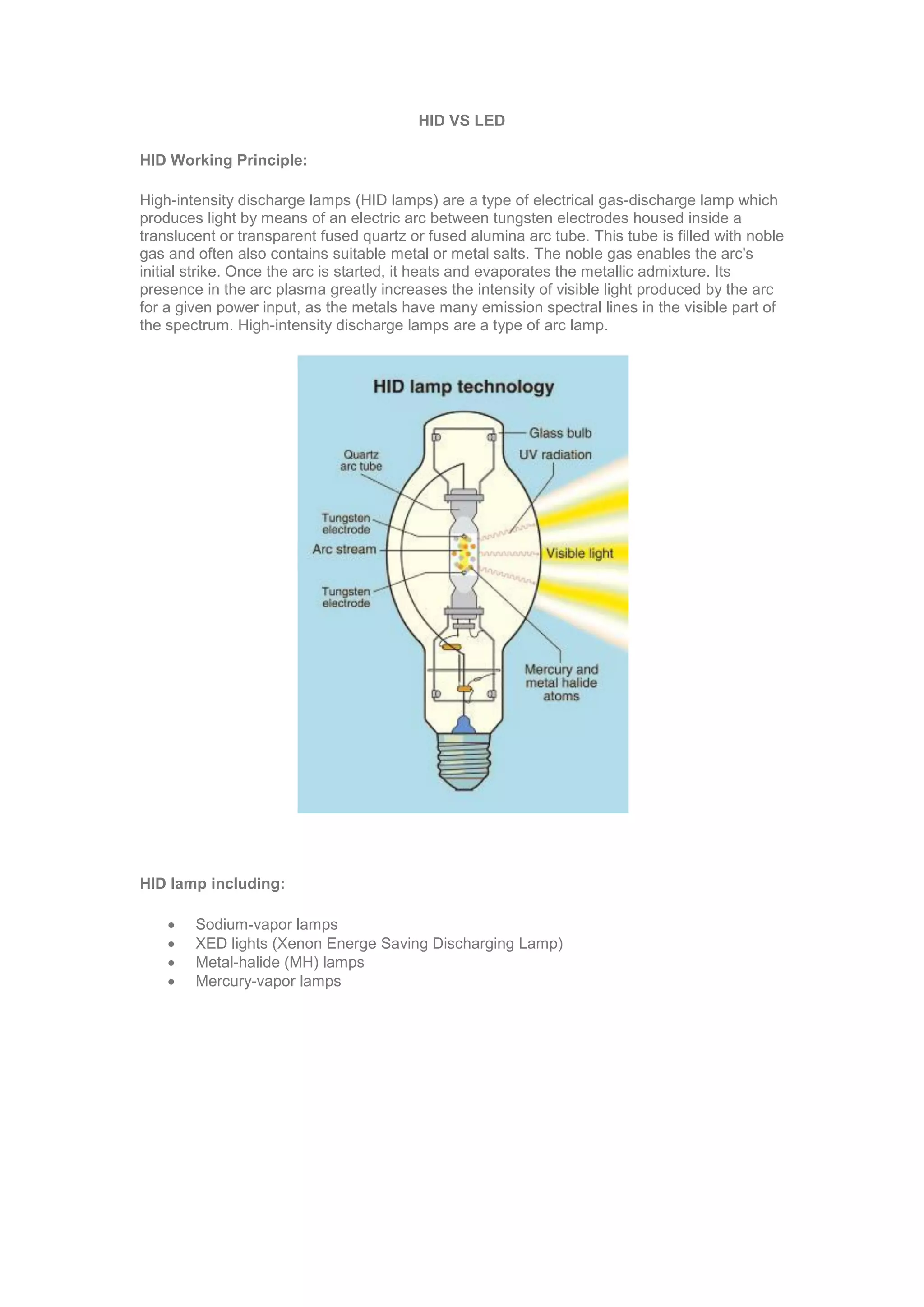 Hid vs led | PDF