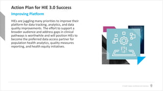 HIE 3.0: A Turning Point for HIE Business Models | PPTX