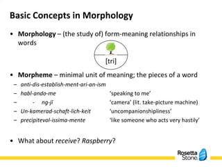 Hieber - An Introduction to Typology, Part I: Morphological Typology | PPT