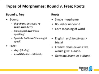 Hieber - An Introduction to Typology, Part I: Morphological Typology | PPTX