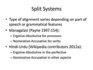 Hieber - An Introduction to Typology, Part III: Grammatical Relations ...